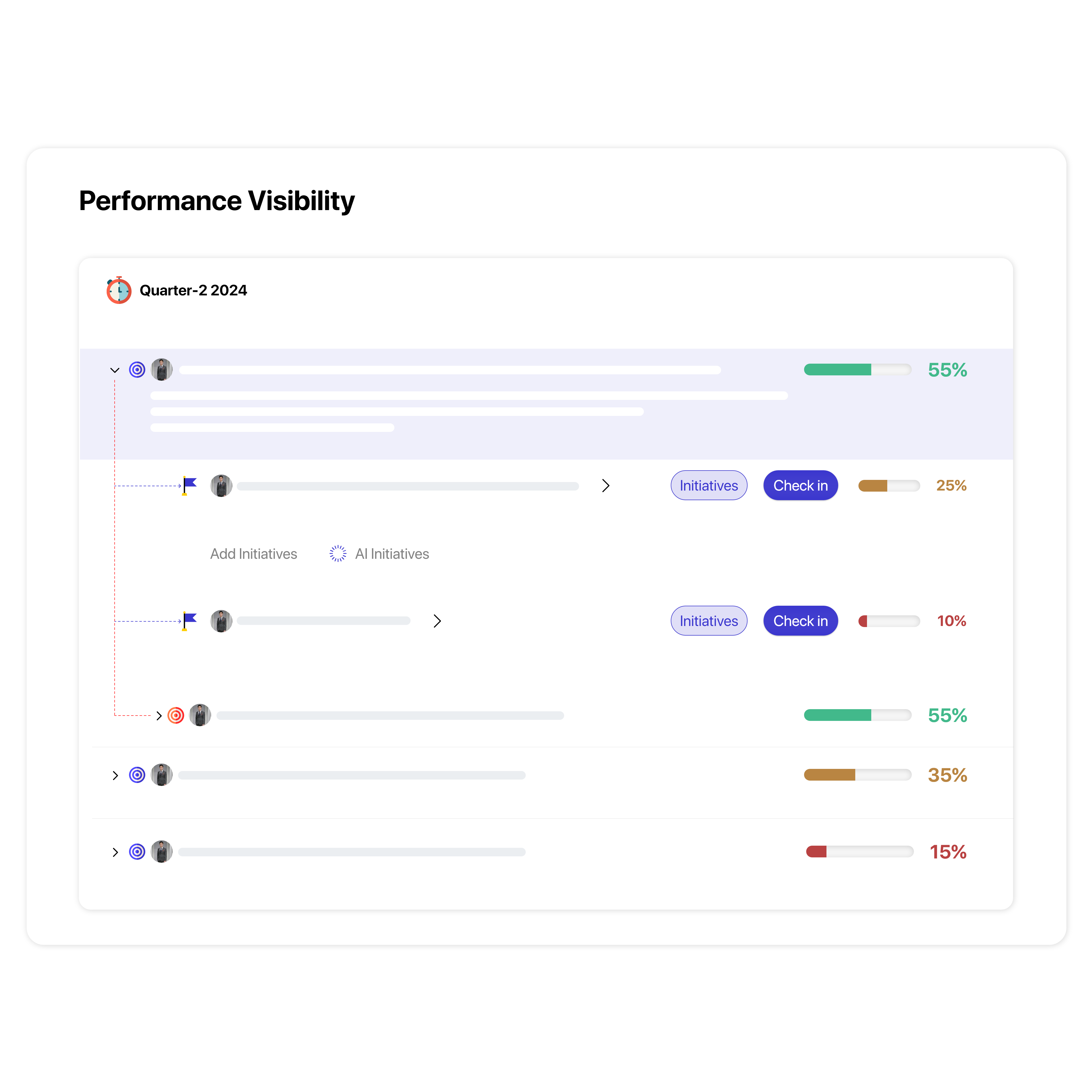 What Are Employee Performance Metrics? Why Do They Matter?